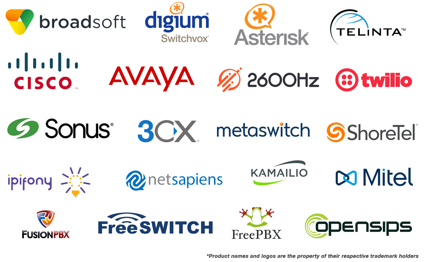 VoIP PBX and Switch Compatibility List | thinQ by Commio VoIP PBX and Switch Compatibility List | thinQ by Commio